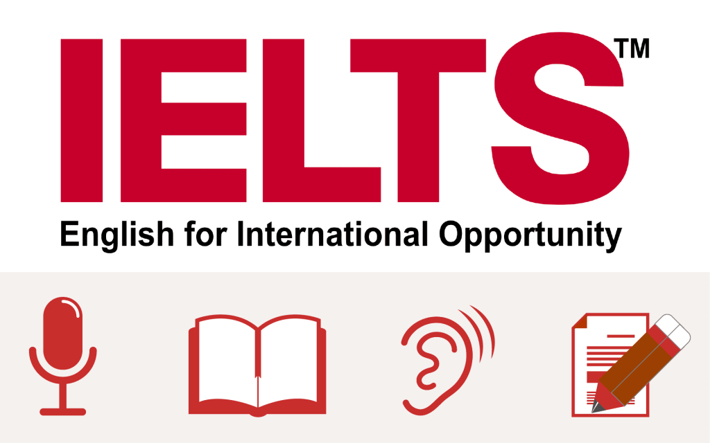 Cambridge Ielts 17 Test 3 Listening Section 3 Đáp án Và Giải Thích